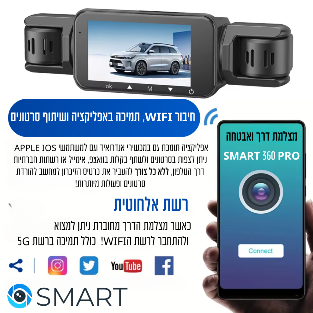מצלמת דרך SMART 360 PRO – מצלמות דרך חכמות SMART